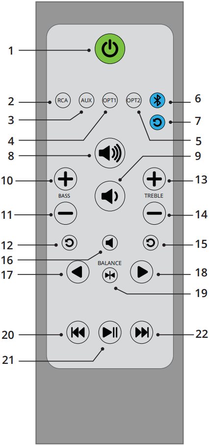 Kanto YU6 - Powered Speaker Manual | ManualsLib