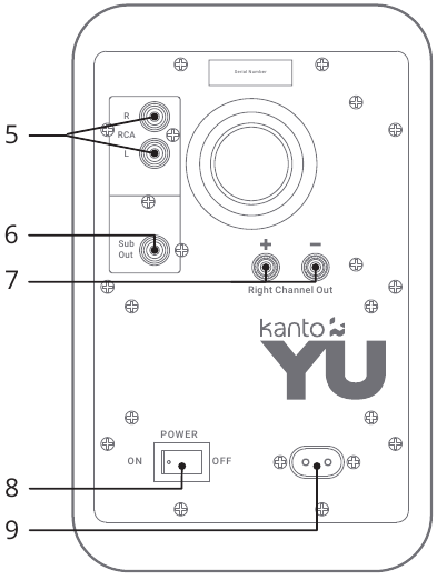 Kanto YU - Powered Speaker Manual | ManualsLib