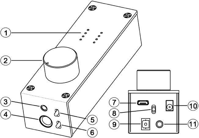 Micca OriGen G2 - USB DAC and Preamplifier Manual | ManualsLib