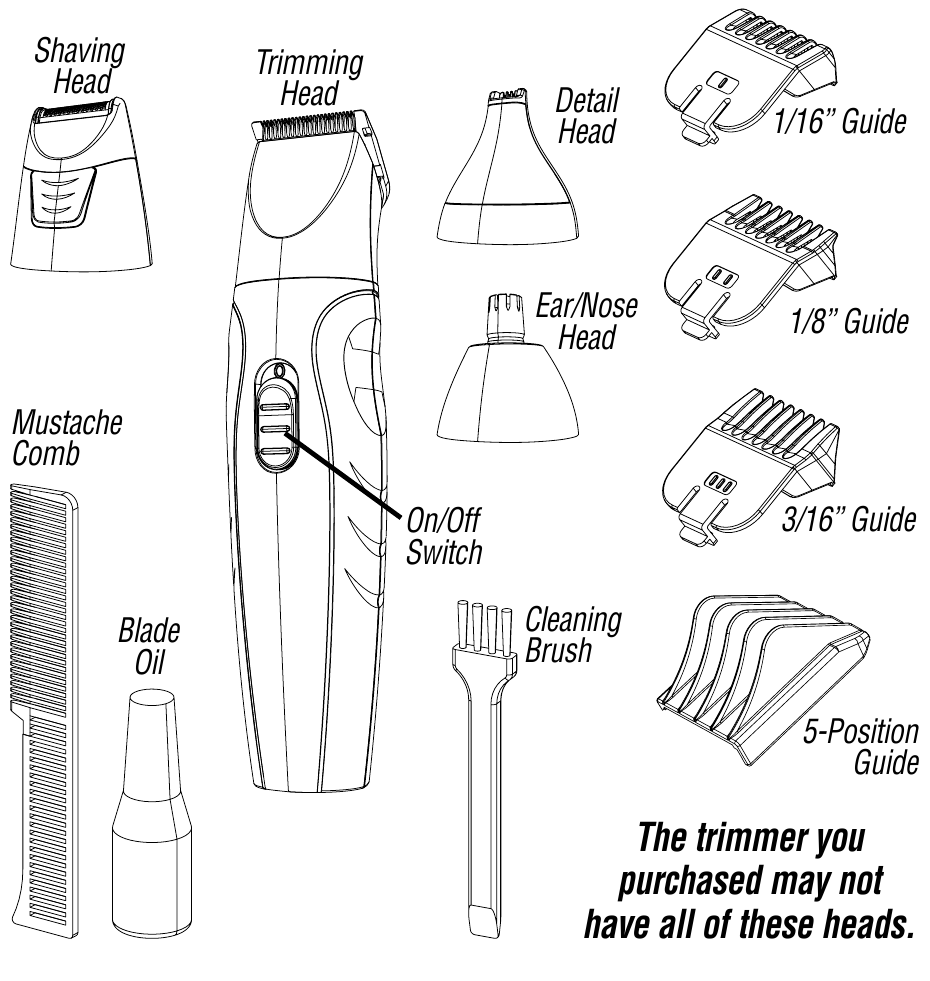 Wahl All In One - Hair Trimmer Operating Instructions | ManualsLib