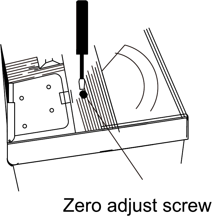 Mastech Analog Earth Resistance Tester Manual | ManualsLib
