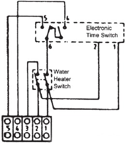 Horstmann Electronic 7 - Water Heating Control Installation | ManualsLib