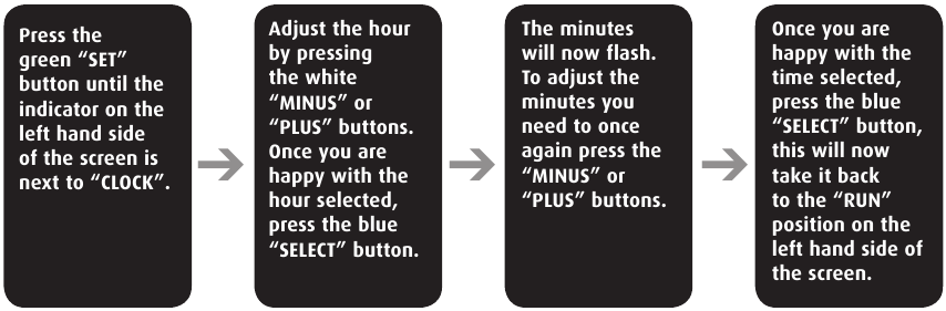 Horstmann Electronic 7 - Water Heating Control Installation | ManualsLib