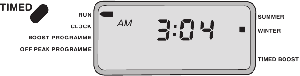 Horstmann Electronic 7 - Water Heating Control Installation | ManualsLib