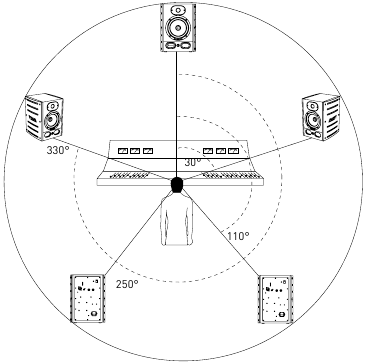 Focal ALPHA 50/65/80 - Loudspeaker Manual | ManualsLib