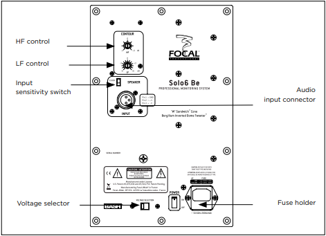 Focal SOLO6 BE, TWIN6 BE, SUB6 - Professional Subwoofer Manual | ManualsLib