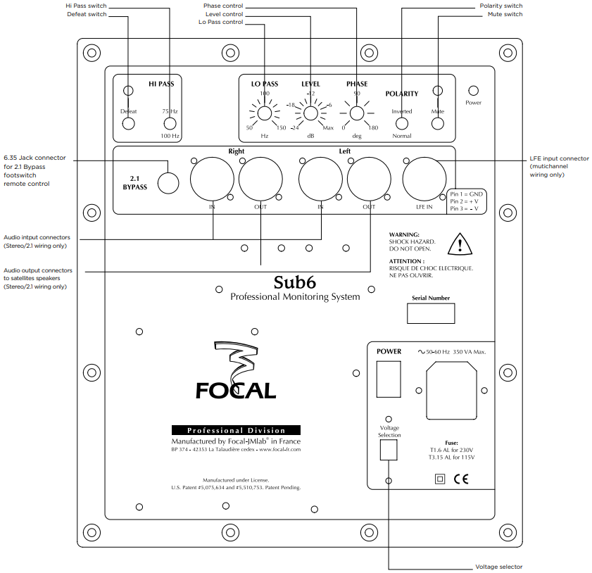 Focal SOLO6 BE, TWIN6 BE, SUB6 - Professional Subwoofer Manual | ManualsLib