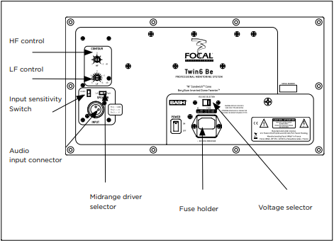 Focal SOLO6 BE, TWIN6 BE, SUB6 - Professional Subwoofer Manual | ManualsLib
