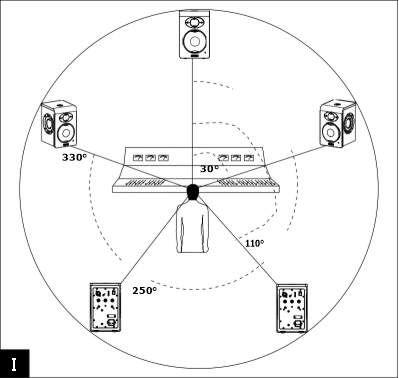 Focal SHAPE 40/50/65/TWIN - Loudspeaker Manual | ManualsLib