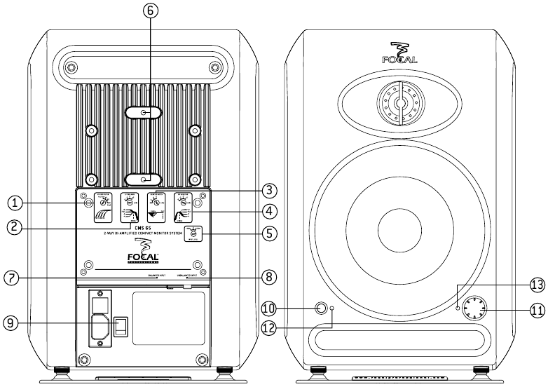 Focal CMS 50, CMS 65 - Loudspeaker Manual | ManualsLib