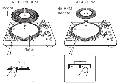 Audio-Technica AT-LP120XUSB - Direct-Drive Turntabl Manual | ManualsLib