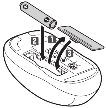 Elecom M-BY10BR, M-BY11BR, M-K5BR, M-K6BR - Wireless Mouse Manual | ManualsLib
