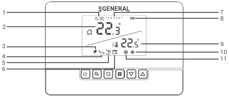 GENERAL LIFE ARUNA 302S RF - Digital Room Thermostat Manual | ManualsLib