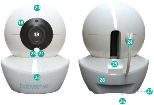 Babysense HD-S2 - Video Baby Monitor Manual | ManualsLib