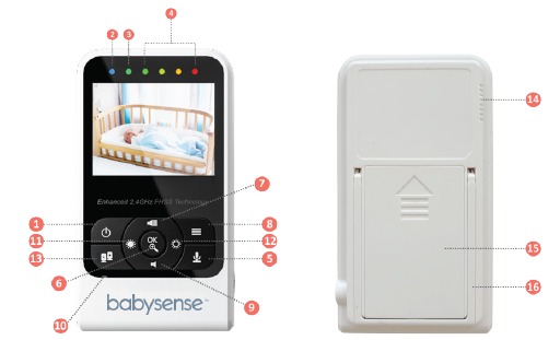 Babysense V24R - Video Baby Monitor Manual | ManualsLib