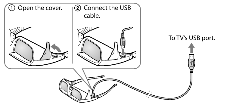 Sony TDG-BR250, TDG-BR200 - 3D Glasses Manual | ManualsLib