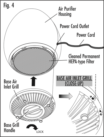 Holmes HAP600 - Air Purifier Manual | ManualsLib