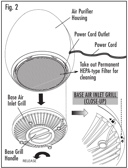 Holmes HAP600 - Air Purifier Manual | ManualsLib