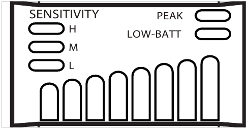 Fieldpiece SRL2 - Infrared Refrigerant Leak Detector Manual | ManualsLib
