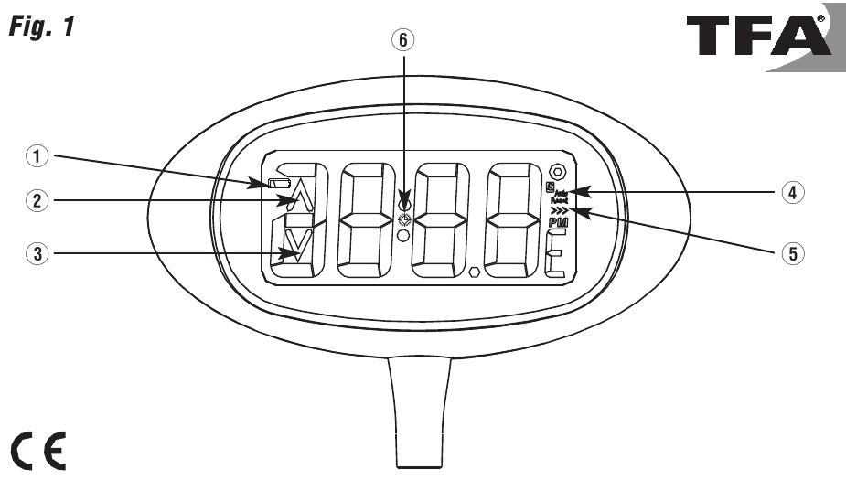 TFA ORION 30.2024 - Digital Garden Thermostat Manual | ManualsLib