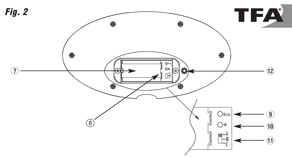 TFA ORION 30.2024 - Digital Garden Thermostat Manual | ManualsLib