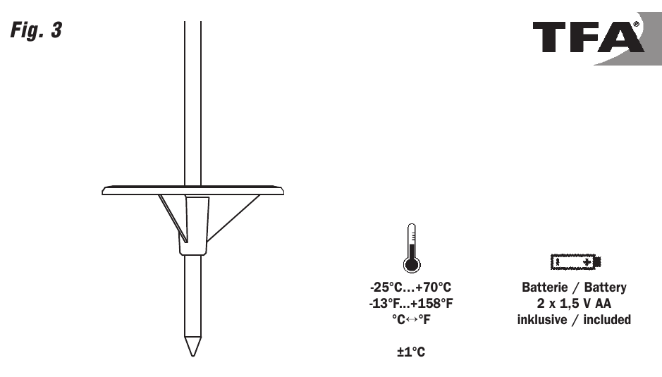 TFA ORION 30.2024 - Digital Garden Thermostat Manual | ManualsLib