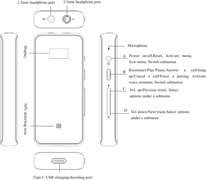 FiiO BTR5 - Bluetooth Headphone Amplifier Quick Start Guide | ManualsLib