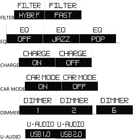 FiiO BTR5 - Bluetooth Headphone Amplifier Quick Start Guide | ManualsLib