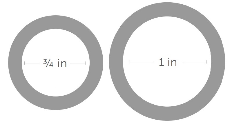 Rachio Wireless Flow Meter Quick Start Guide | ManualsLib