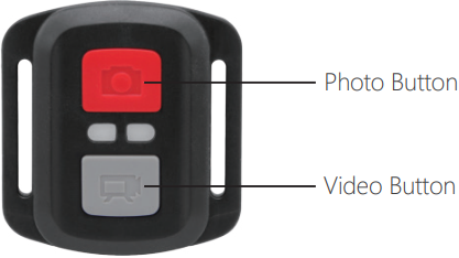 Dragon Touch Vision 4 - Action Camera Manual | ManualsLib