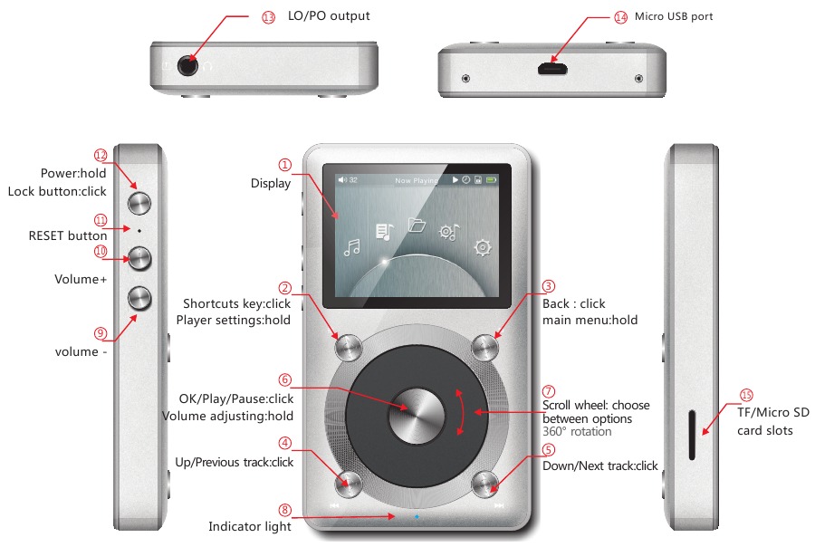 FiiO X1 - Portable High Resolution Lossless Music Player Manual | ManualsLib