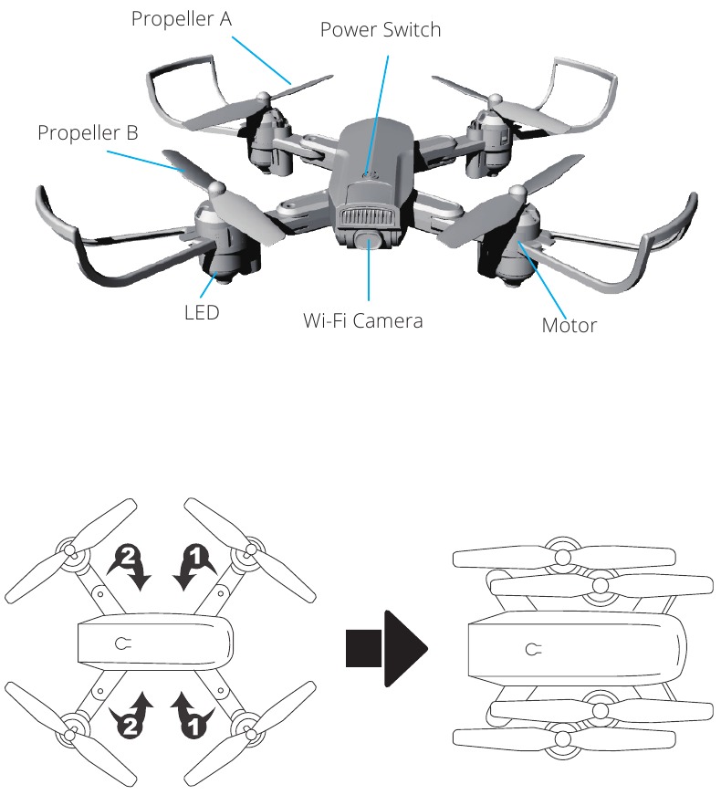 Dragon Touch DF01G - GPS Drone Manual | ManualsLib