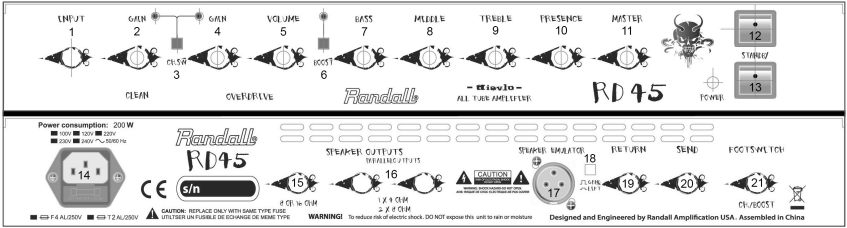 Randall Diavlo RD45H, RD20H - Amplifier Manual | ManualsLib