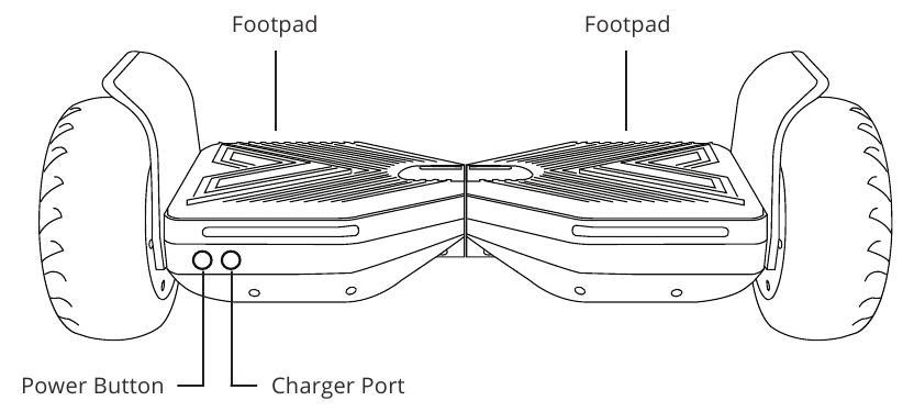 Gotrax SRX PRO - Smarter Hoverboard Manual | ManualsLib