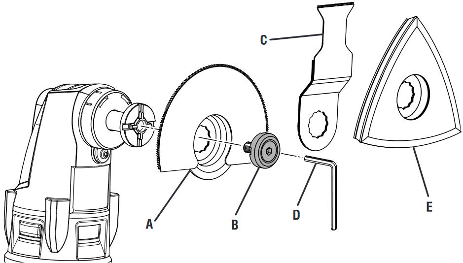 Ryobi JOBPLUS P570 - Multi-Tool Head Manual | ManualsLib