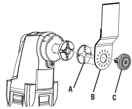 Ryobi JOBPLUS P570 - Multi-Tool Head Manual | ManualsLib