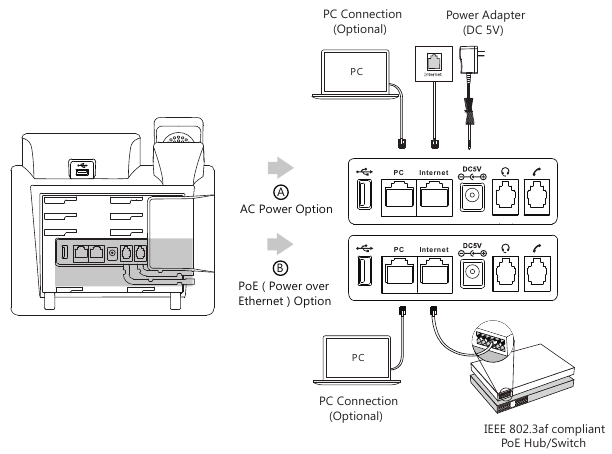 Yealink SIP-T43U - Ultra-elegant Gigabit IP Phone Quick Start Guide ...