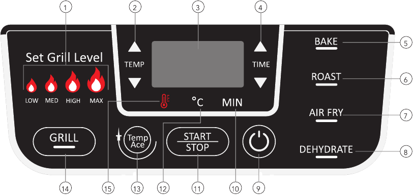 Tower T17086 - 5 in 1 Air Fryer & Smokeless Grill Manual | ManualsLib