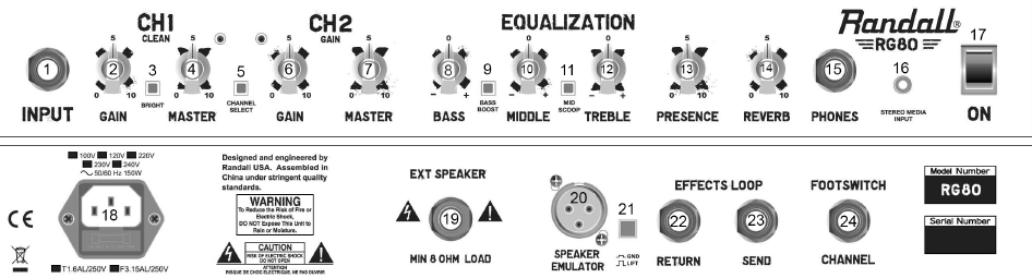 Randall RG80 - Guitar Amplifier Manual | ManualsLib