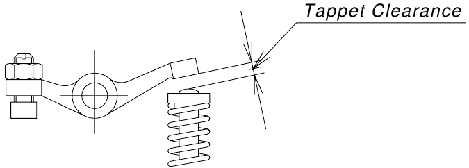 YS FZ120 - Engine Manual | ManualsLib