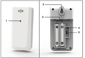 Oregon Scientific BAR208SX - Colour LCD Advanced Wireless Weather ...