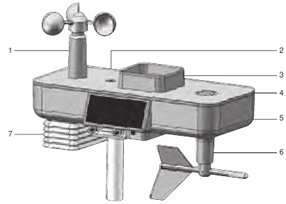 Oregon Scientific WMR500 - Professional all-in-one Weather Station ...