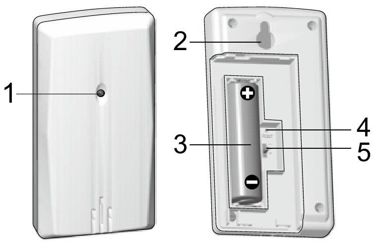 Oregon Scientific BAR266 - Weather Station Manual | ManualsLib