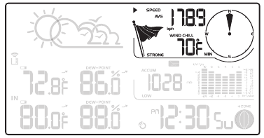 Oregon Scientific WMR89/WMR89A - Full Wireless Weather Station with USB ...