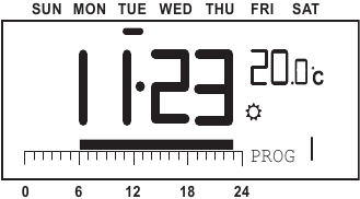Salus Thermo 091 - Thermostat Manual | ManualsLib
