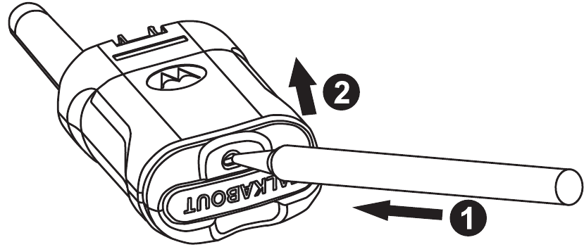 Motorola TALKABOUT MG160 Series - Two-Way Radio Manual | ManualsLib