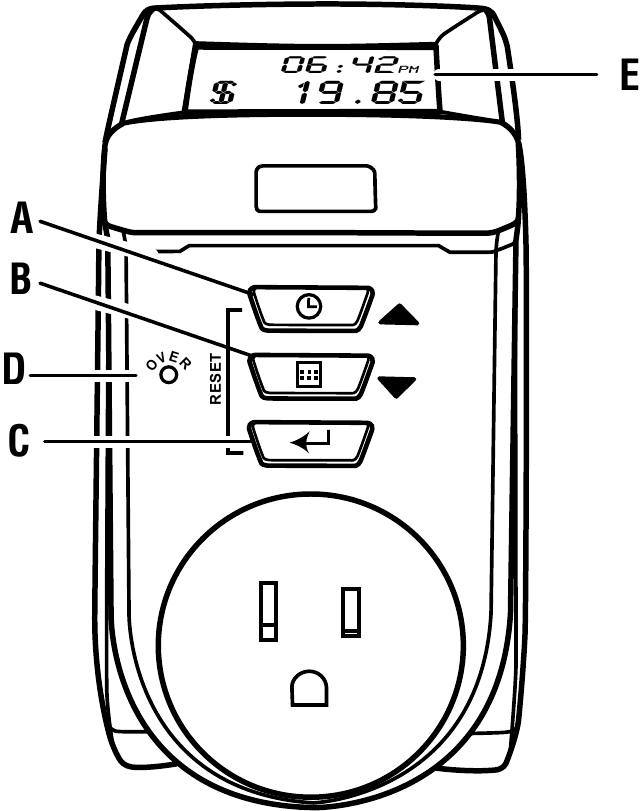 Ryobi E49CM01 - Power Usage Meter Manual | ManualsLib