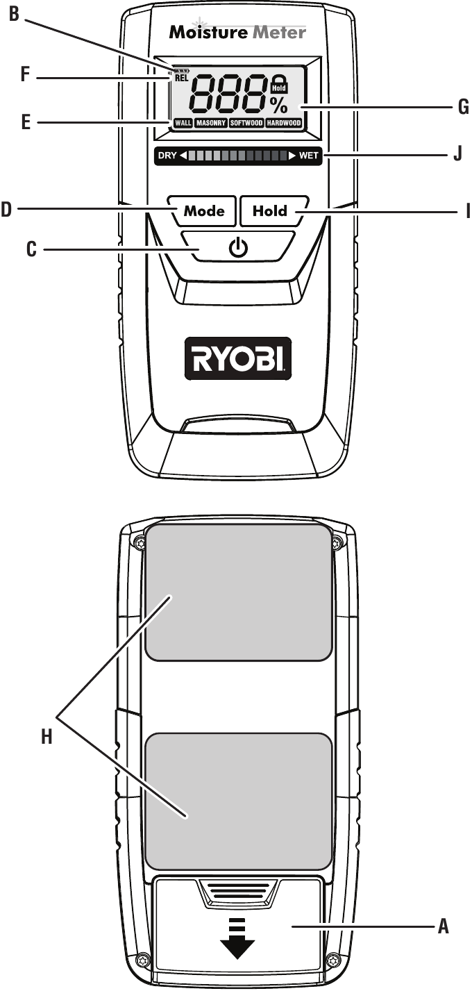 Ryobi E49MM01 - Pinless Moisture Meter Manual | ManualsLib