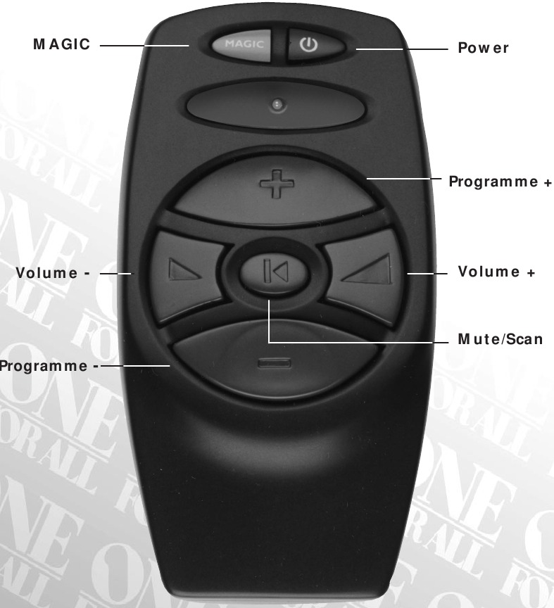 One for All ZAPPER URC-6510 - URC Manual and Code List | ManualsLib