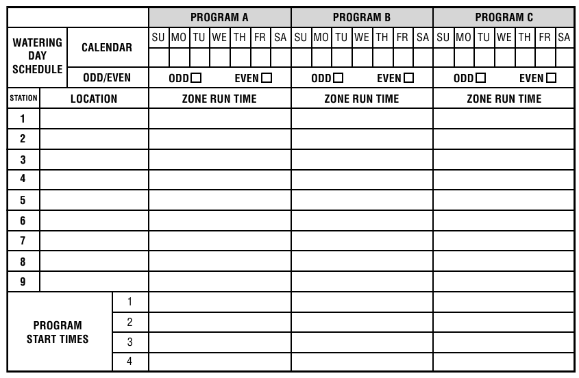 Hunter SRC Plus - Residential/Light Commercial Irrigation Controller ...